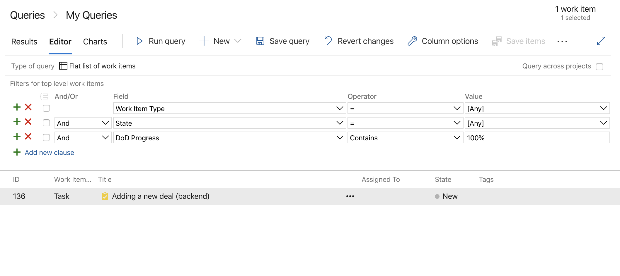 Checklist - Visual Studio Marketplace